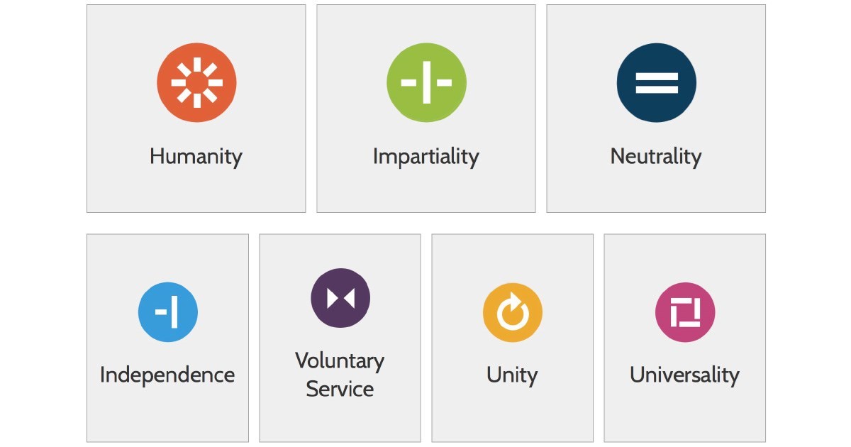 What we stand for | Australian Red Cross