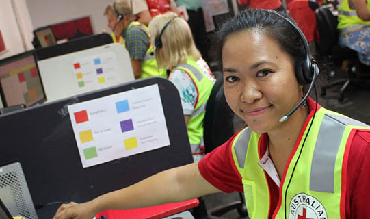 Refugees and asylum seekers in crisis | Australian Red Cross