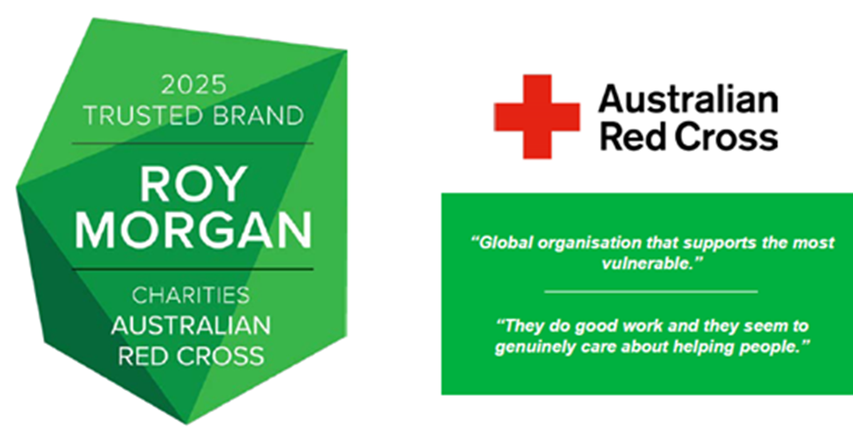 Australian Red Cross named Australia’s Most Trusted Charity Brand at ...